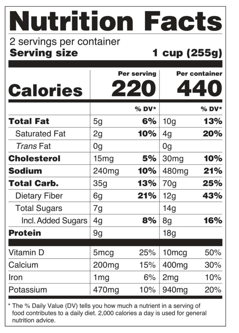 Everything You Need to Know About Coca Cola: Ingredients, Nutrition ...